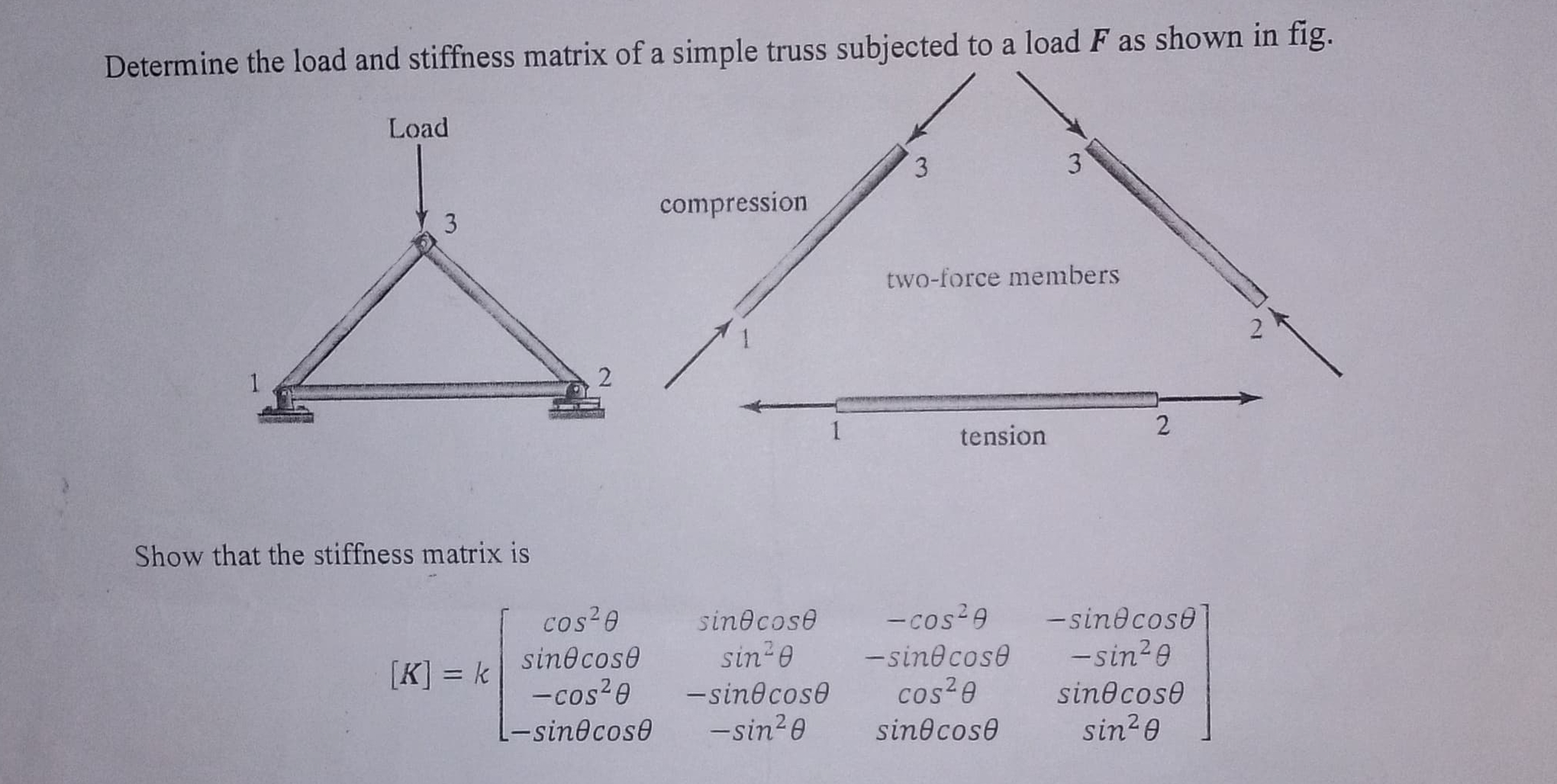 [solved] Determine The Load And Stiffness Matrix Of A Si