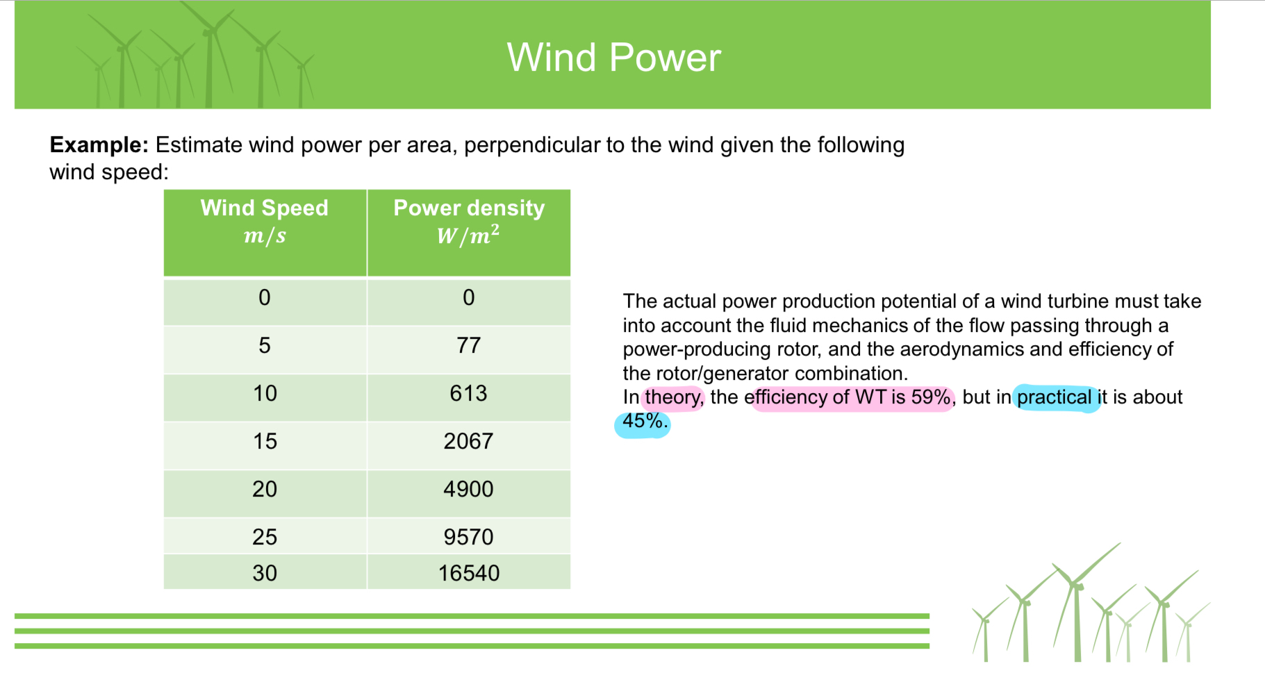 Solved Example: Estimate wind power per area, perpendicular | Chegg.com