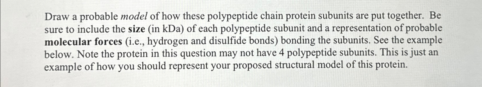 Solved Draw a probable model of how these polypeptide chain | Chegg.com