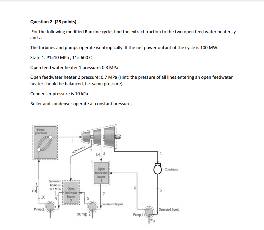 Solved Question 2: (25 ﻿points)For the following modified | Chegg.com