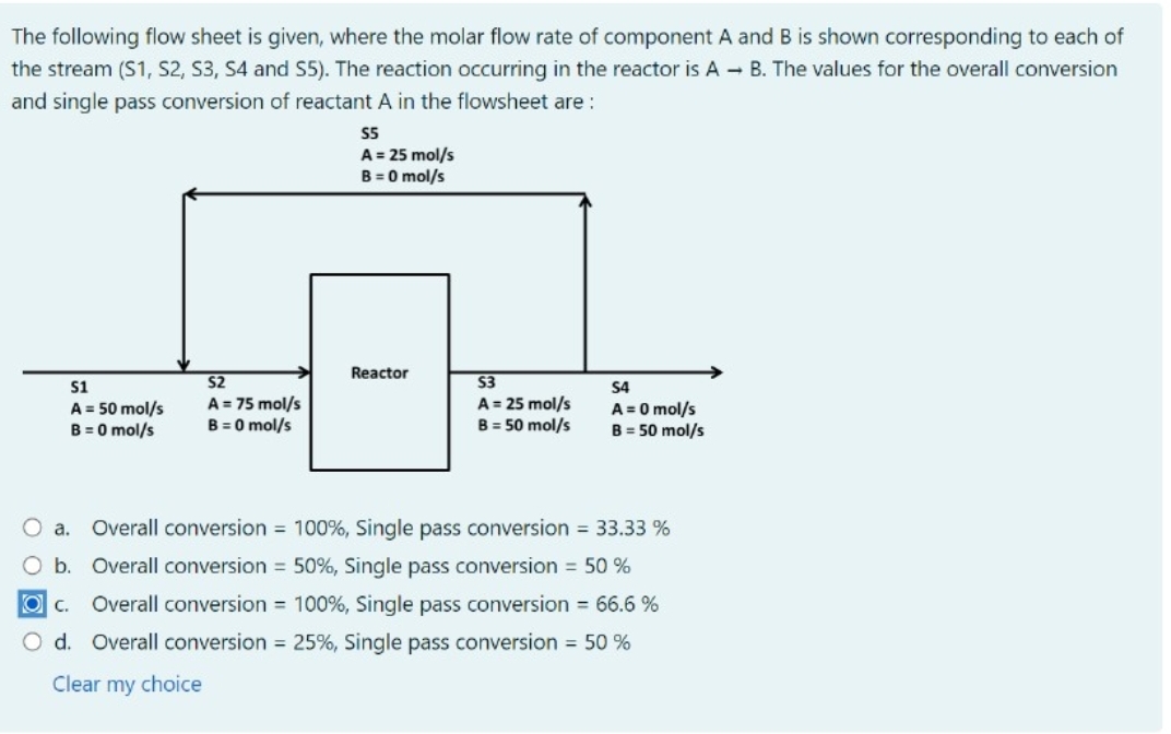 Solved The following flow sheet is given, where the molar | Chegg.com