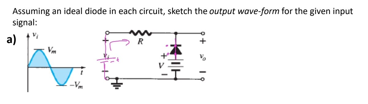 Solved Assuming an ideal diode in each circuit, sketch the | Chegg.com