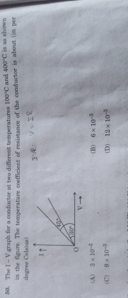 Solved The I - ﻿V graph for a conductor at two different | Chegg.com