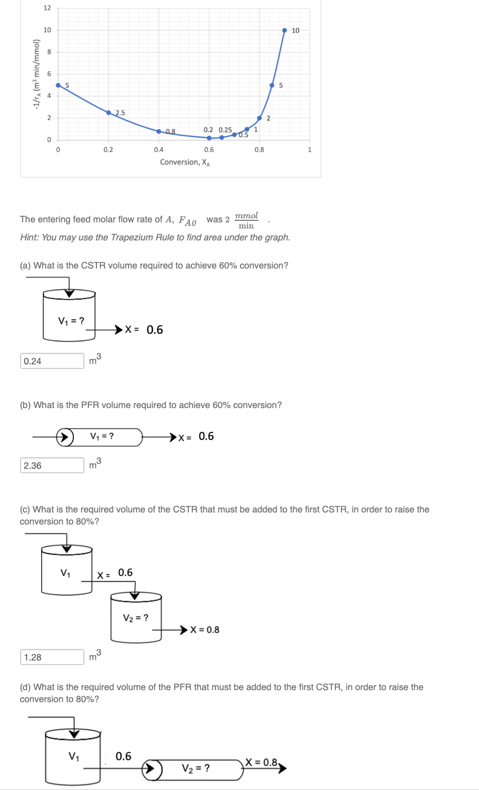 Solved Can you please carefully solve this in detail for me | Chegg.com