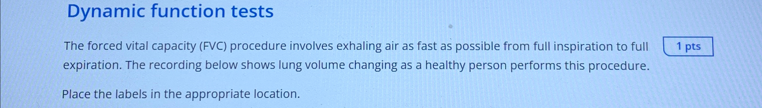 Solved Dynamic function testsThe forced vital capacity (FVC) | Chegg.com
