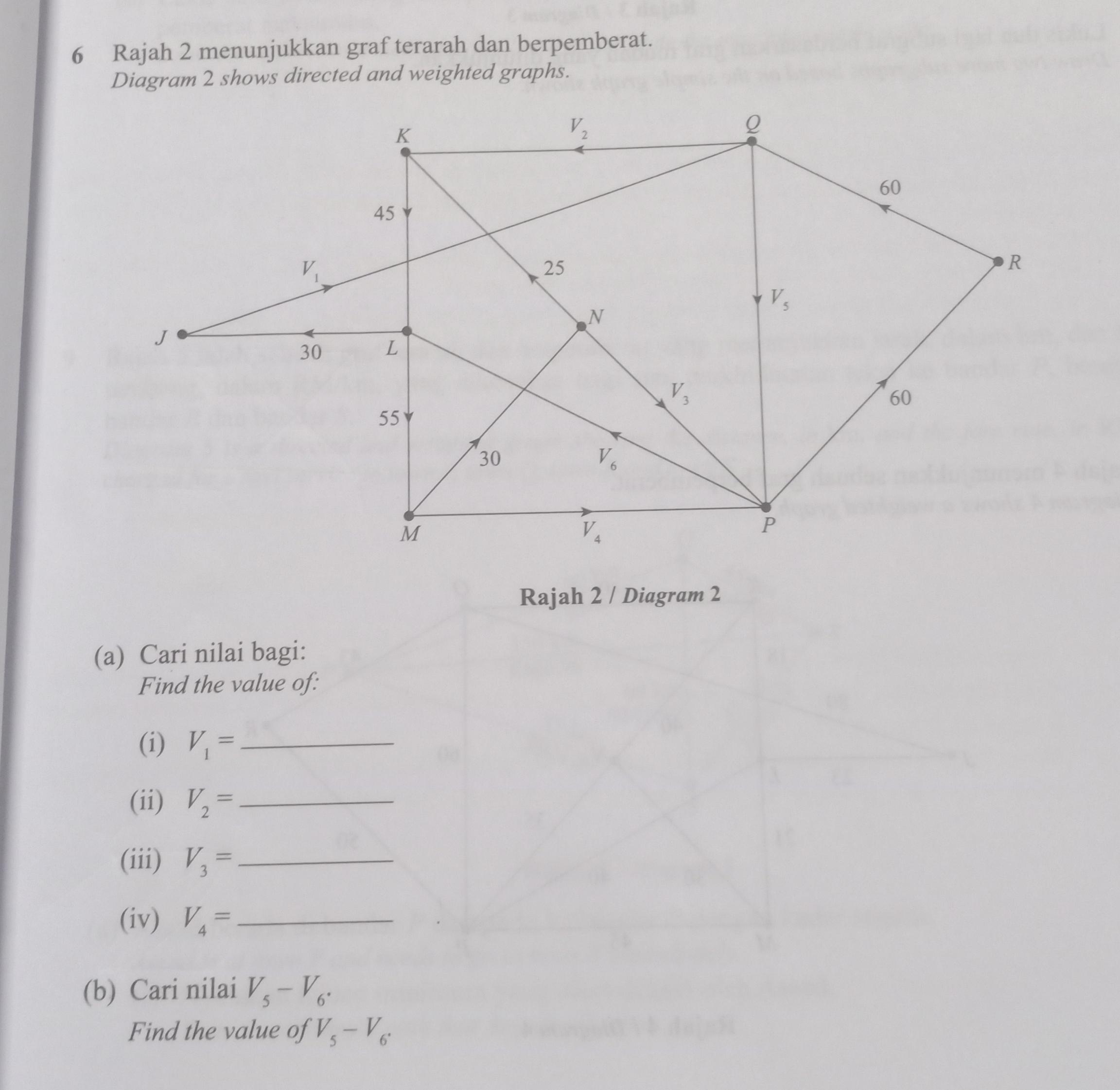 code class="asciimath">6 ﻿Rajah 2 ﻿menunjukkan graf | Chegg.com
