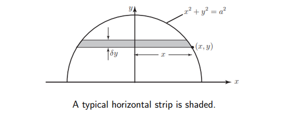 Solved Find the position of the centre of mass of a uniform | Chegg.com