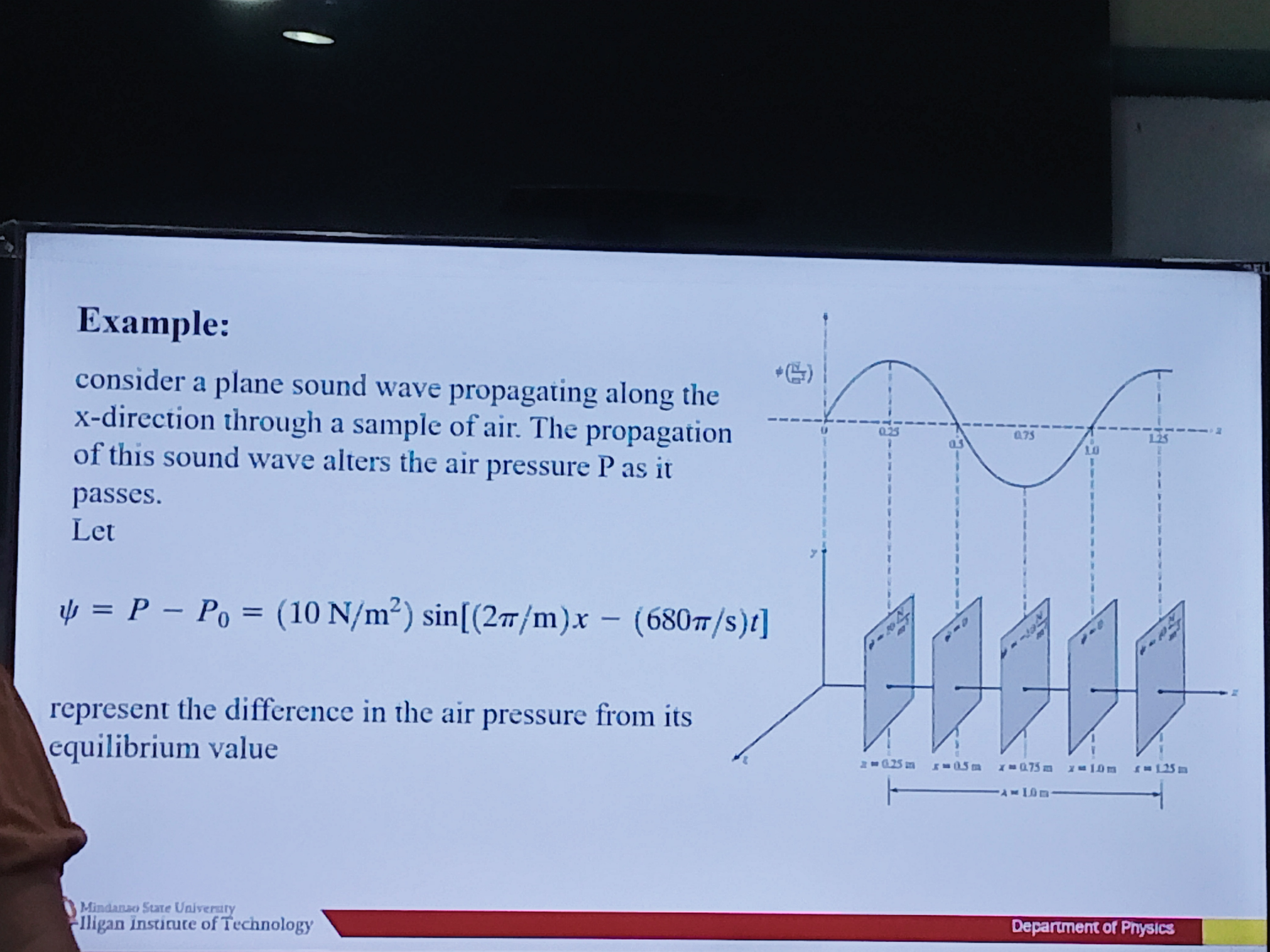 Solved Example: consider a plane sound wave propagating | Chegg.com