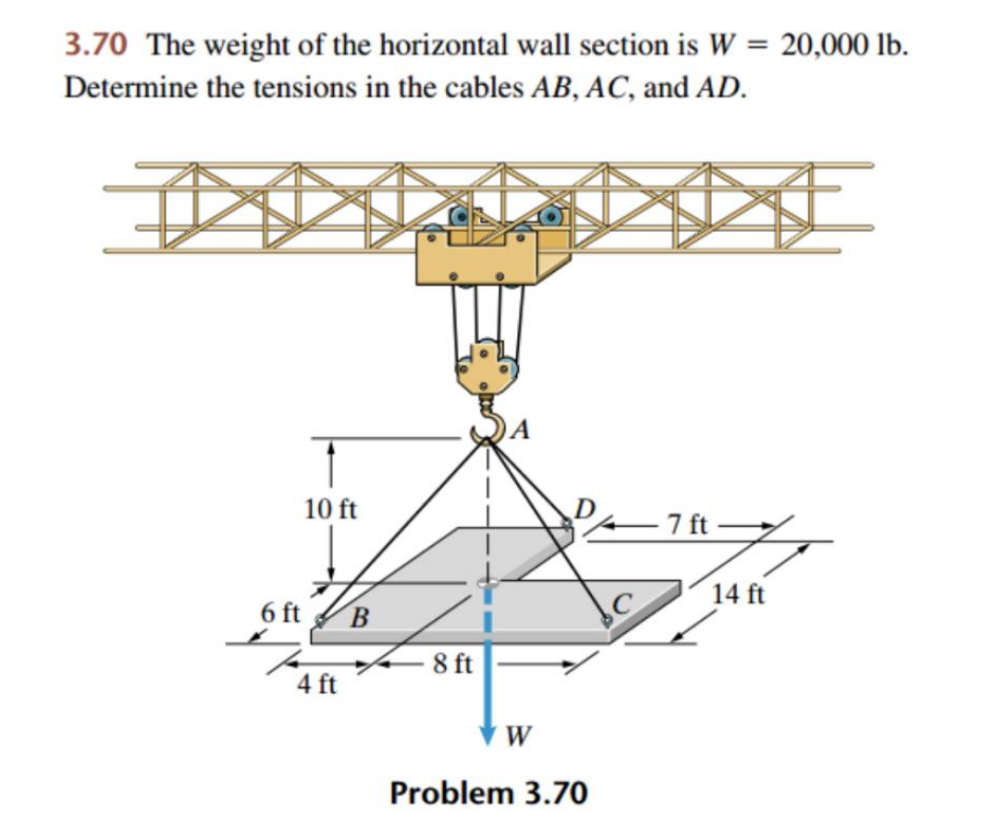 Solved 3.70 ﻿The weight of the horizontal wall section is | Chegg.com