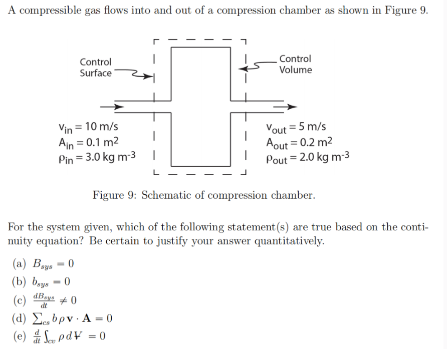 Solved A compressible gas flows into and out of a | Chegg.com