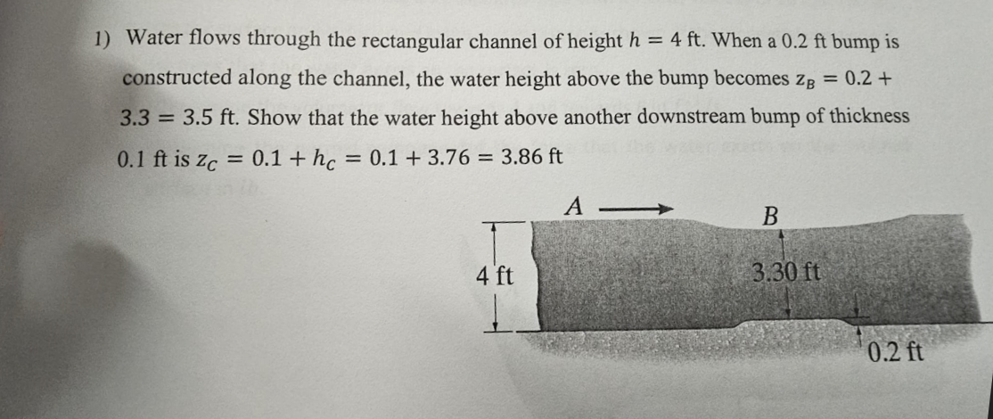 Solved Water flows through the rectangular channel of height | Chegg.com