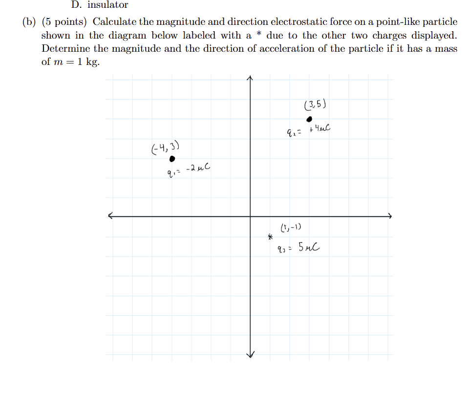 Solved Calculate the magnitude and direction electrostatic | Chegg.com