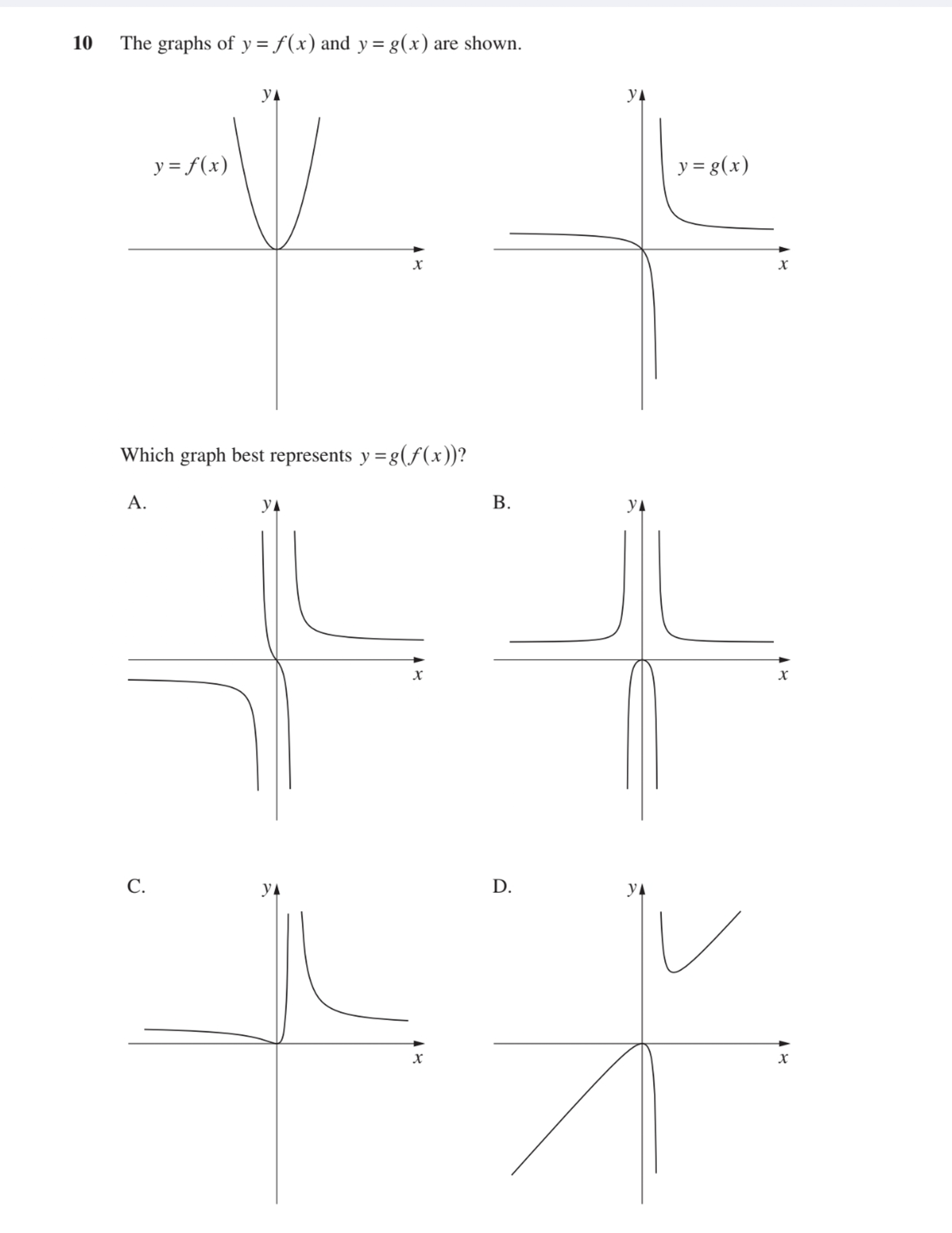 Solved The graphs of y=f(x) ﻿and y=g(x) ﻿are shown. Which | Chegg.com