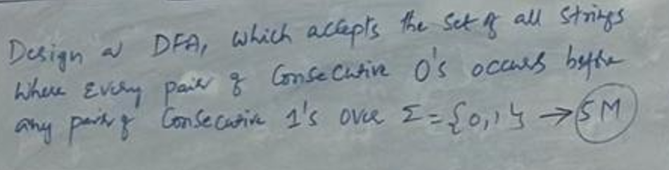 Solved code class="asciimath">Design a DFA, which accepts | Chegg.com