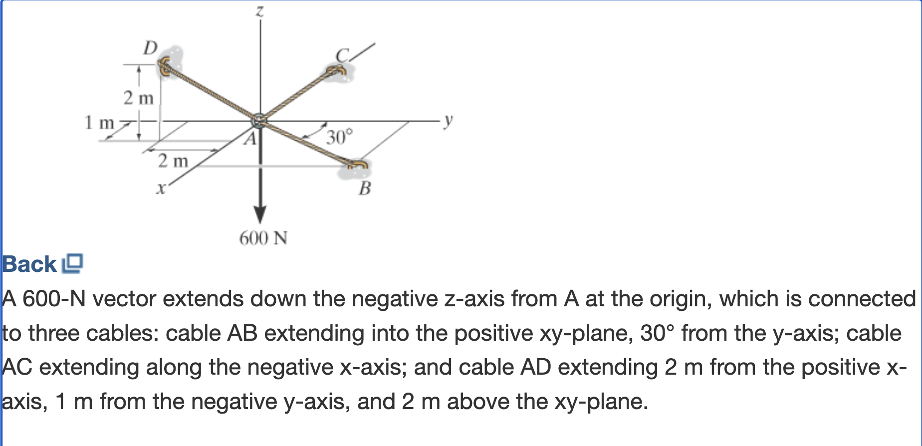 Solved Back A 600-N vector extends down the negative z-axis | Chegg.com
