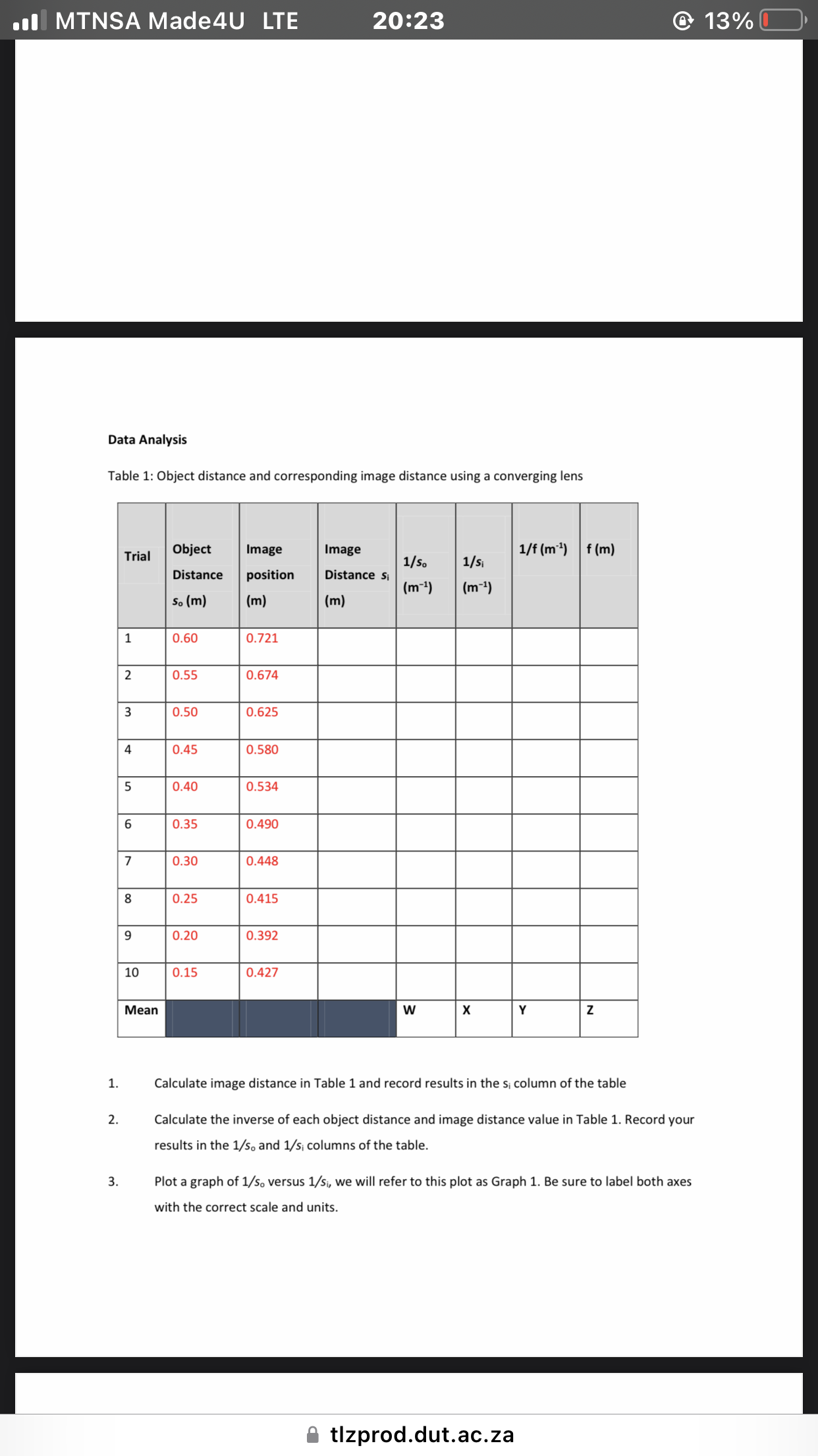 Solved MTNSA Made4U LTE 20:23 13% ﻿Data Analysis Table 1: | Chegg.com