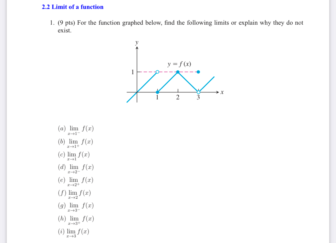 Solved 2.2 ﻿Limit of a function( 9 ﻿pts) ﻿For the function | Chegg.com