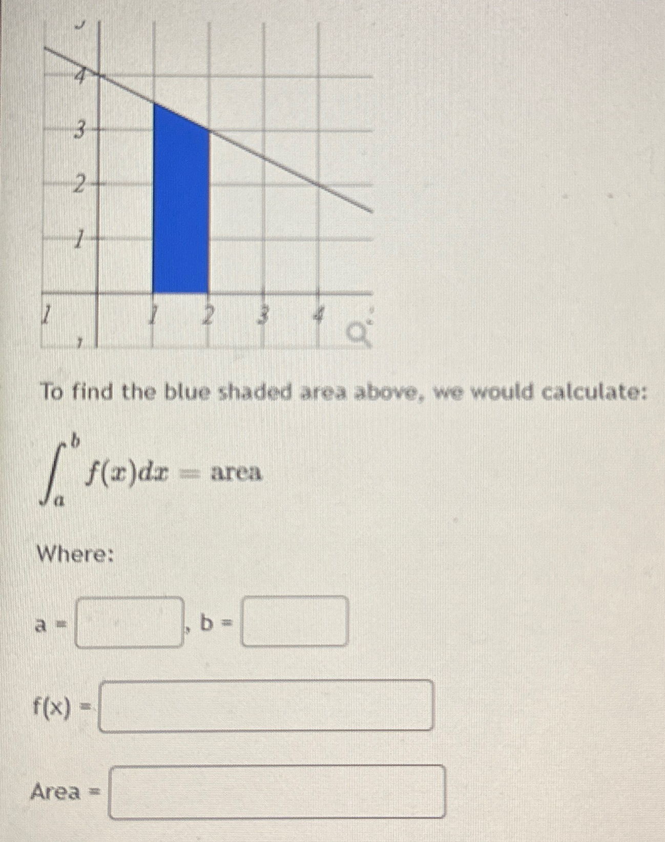 Solved To find the blue shaded area above, we would | Chegg.com
