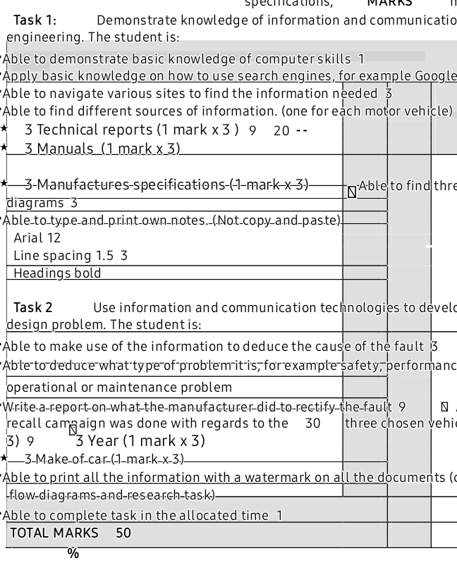 Solved Task 1: , ﻿Demonstrate knowledge of information and | Chegg.com