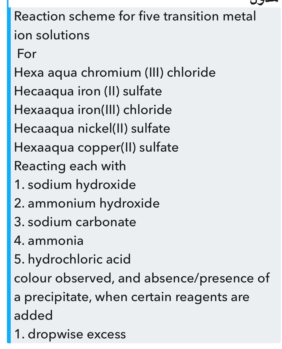 Solved Reaction scheme for five transition metal ion | Chegg.com