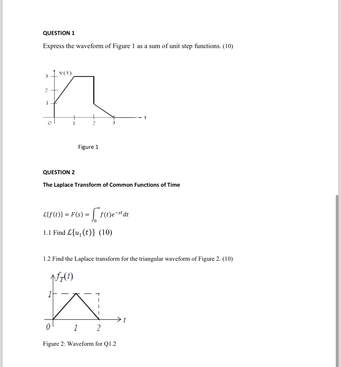 QUESTION 1Express the waveform of Figure 1 ﻿as a sum | Chegg.com