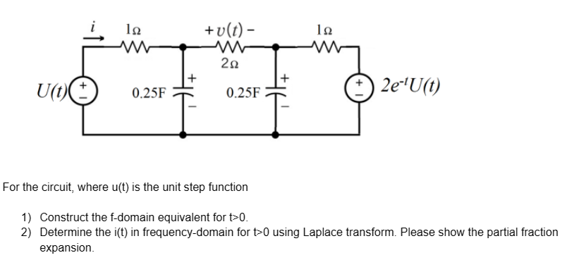 Solved For the circuit, where u(t) ﻿is the unit step | Chegg.com