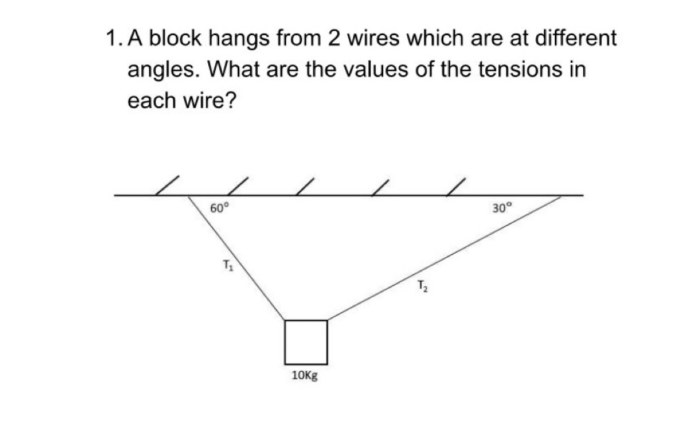 Solved A block hangs from 2 ﻿wires which are at different | Chegg.com