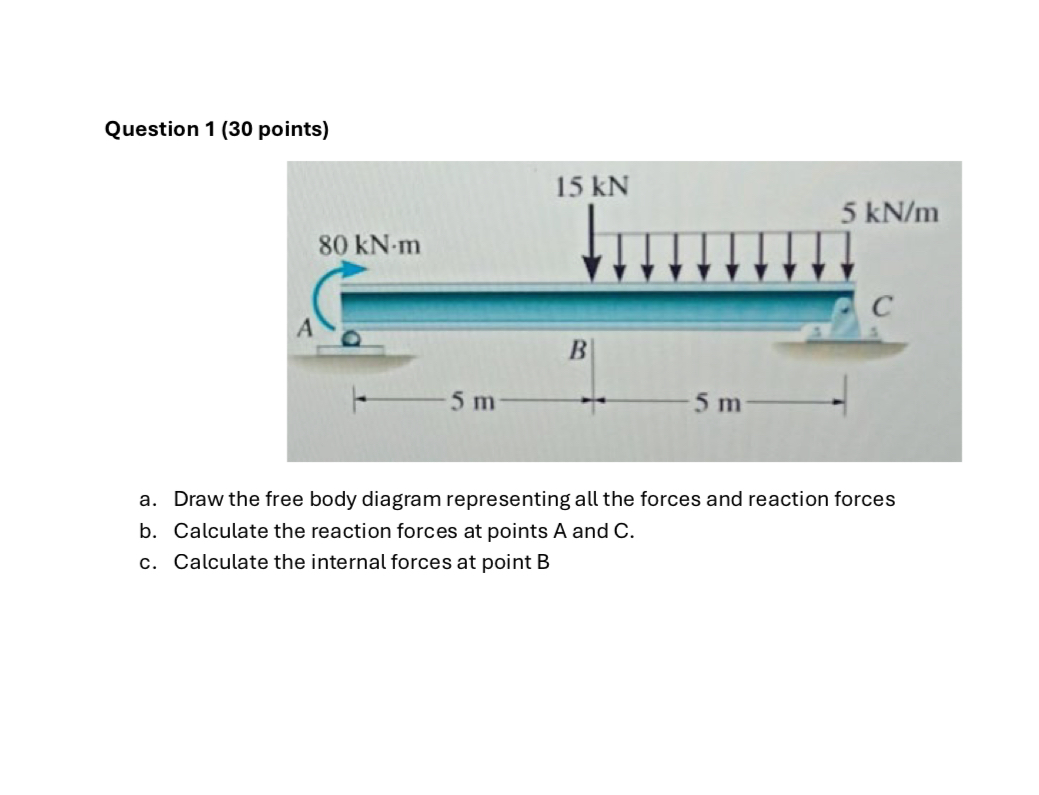 Solved Question 1 (30 ﻿points)a. ﻿Draw the free body diagram | Chegg.com