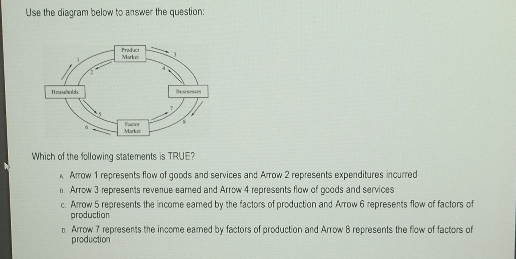Solved Use the diagram below to answer the question:Which of | Chegg.com
