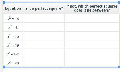 Solved Equation Is it a perfect square? If not, which | Chegg.com