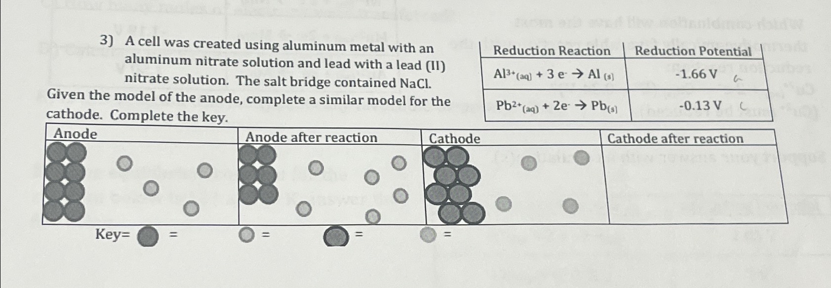 A cell was created using aluminum metal with an | Chegg.com