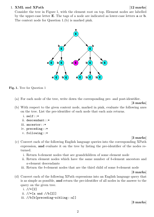 Solved 1. ﻿XML and XPath Consider the tree in Figure 1, | Chegg.com