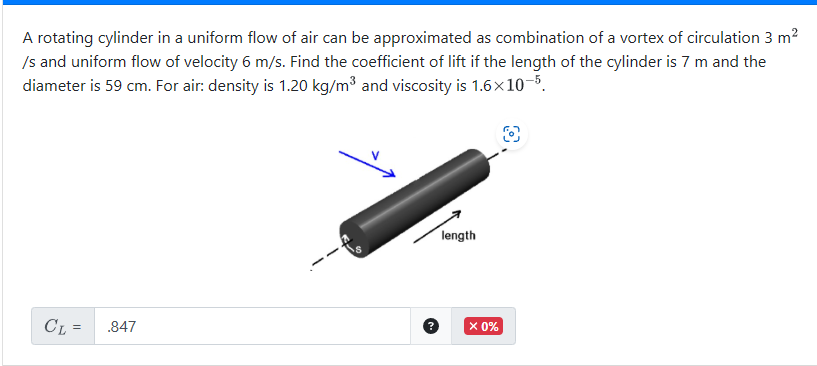 Solved A rotating cylinder in a uniform flow of air can be | Chegg.com