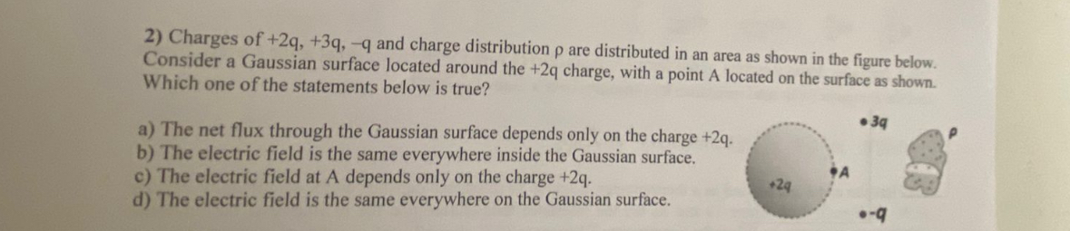 Solved Charges of +2q,+3q,-q ﻿and charge distribution ρ ﻿are | Chegg.com