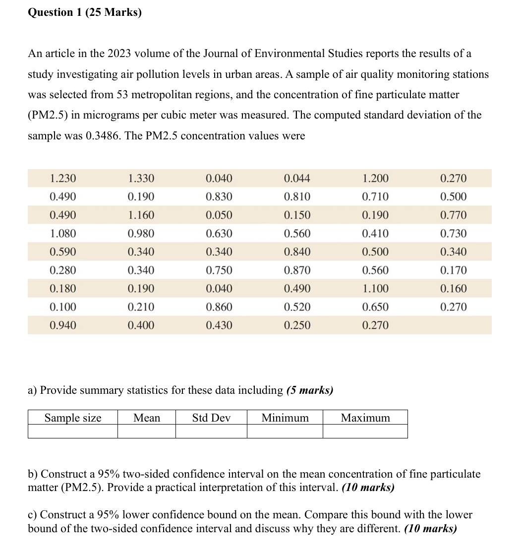 Solved Question 1 (25 ﻿Marks)An article in the 2023 ﻿volume | Chegg.com