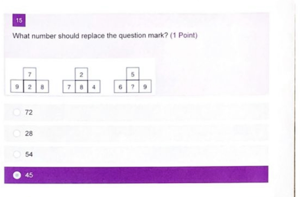 Solved What number should replace the question mark? (1 | Chegg.com