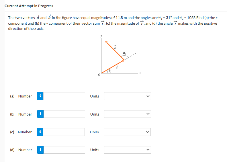 Solved Current Attempt in Progress The two vectors vec(a) | Chegg.com