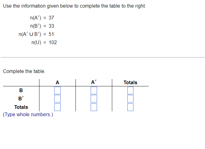 Solved Use the information given below to complete the table | Chegg.com