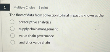 Solved 1Multiple Choice 1 ﻿pointThe flow of data from | Chegg.com