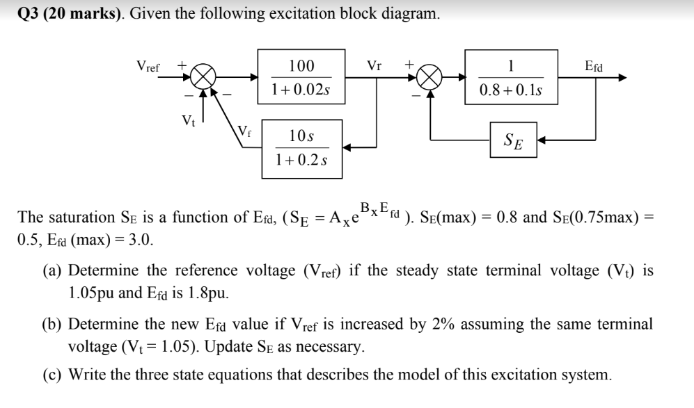 Solved Q3 (20 ﻿marks). ﻿Given the following excitation block | Chegg.com