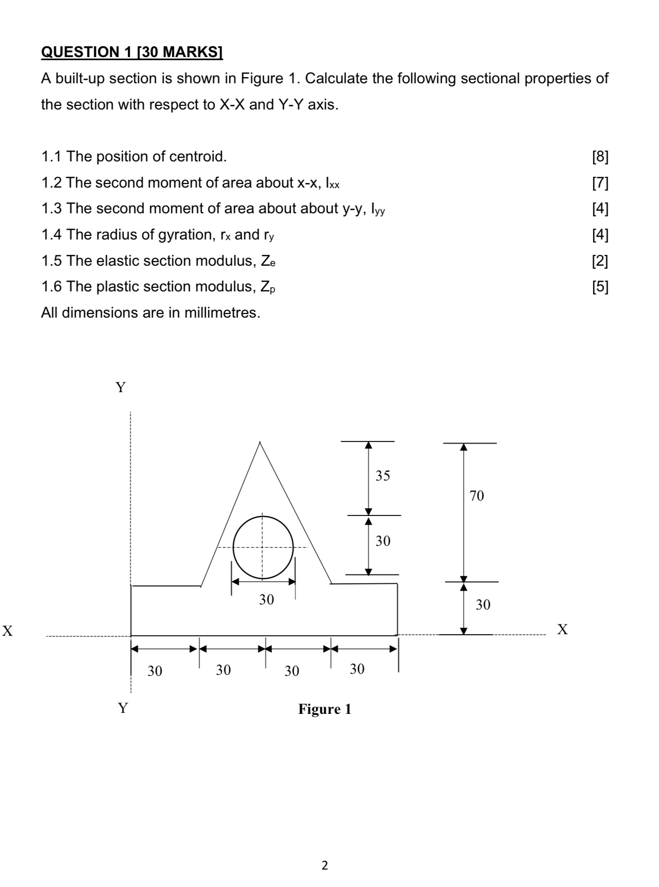 Solved QUESTION 1 [30 ﻿MARKS]A built-up section is shown in | Chegg.com
