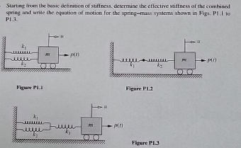 Solved Starting from the basic definition of stiffness, | Chegg.com