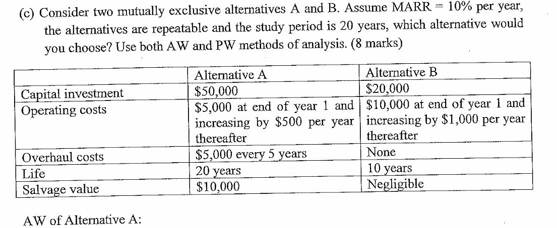 Solved (c) ﻿Consider two mutually exclusive alternatives A | Chegg.com