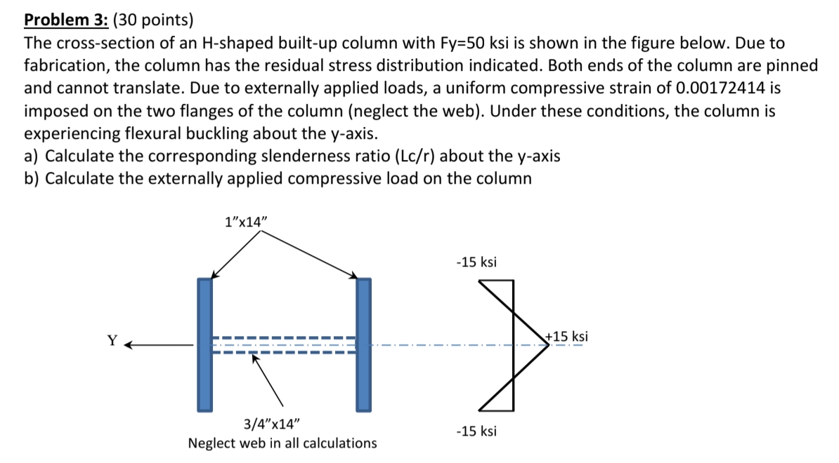 Solved Problem 3: (30 ﻿points) ﻿The cross-section of an H | Chegg.com