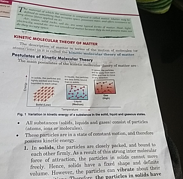 Solved Air. tuater, applini on it). ﻿T? ﻿KINETIC MOLECULAR | Chegg.com