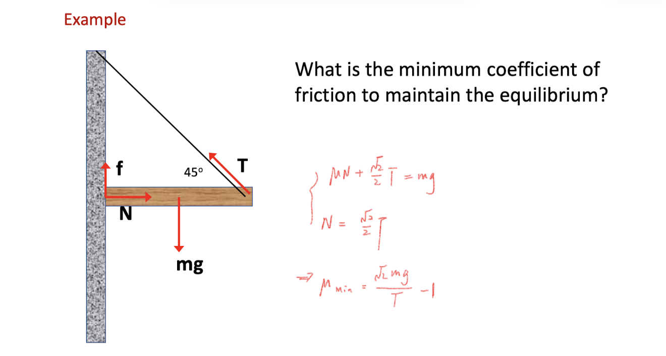 Solved Example What is the minimum coefficient of friction | Chegg.com