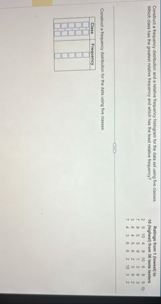 Solved Construct a frequency distribution and a relative | Chegg.com