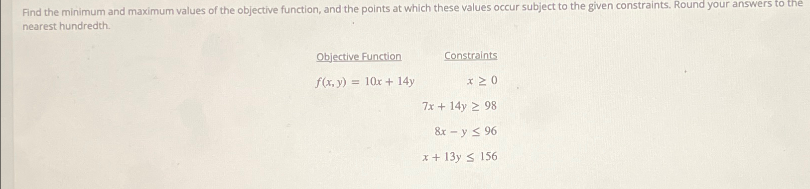 Solved Find the minimum and maximum values of the objective | Chegg.com
