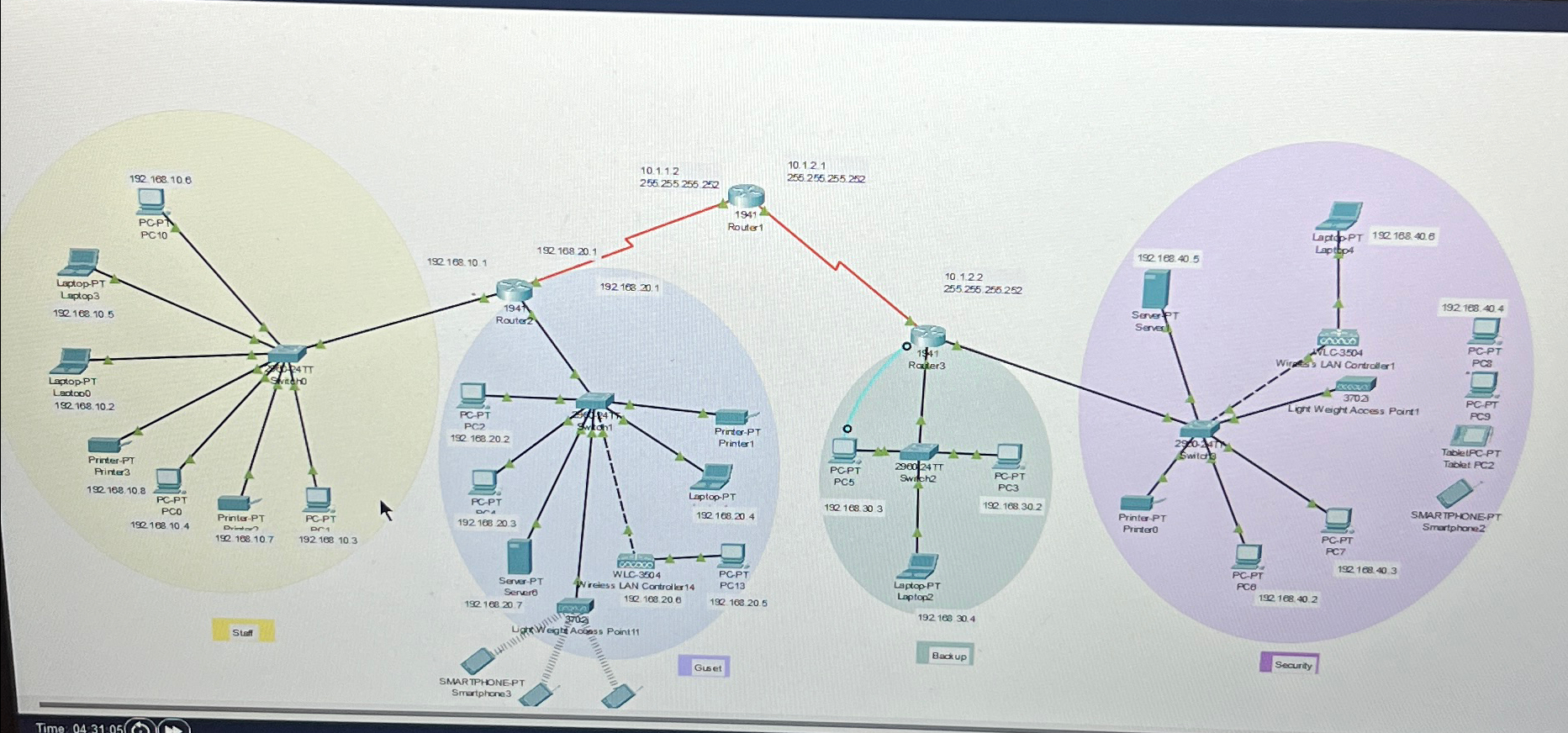 Solved How i can apply ospf on router 1 ﻿and 2 ﻿or between | Chegg.com