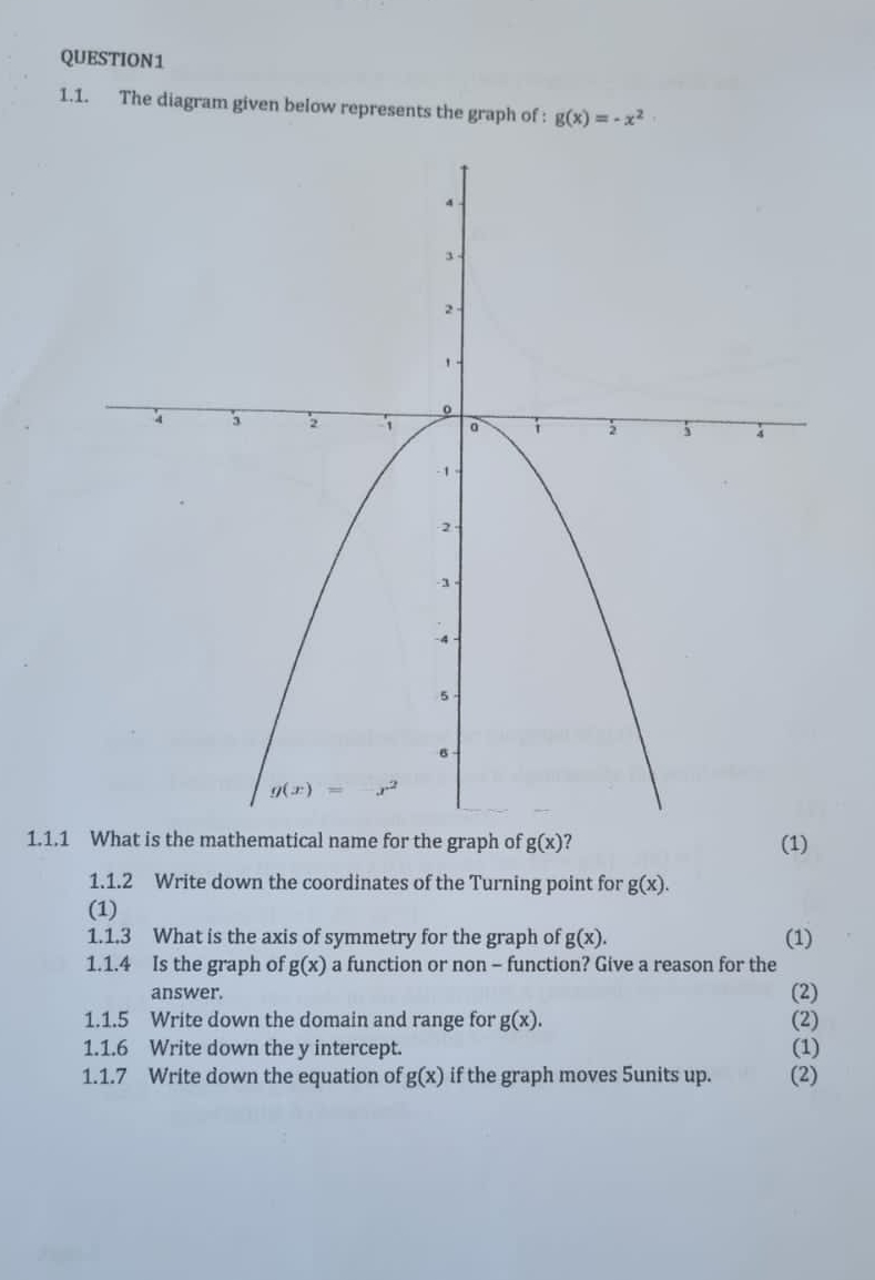 Solved QUESTION1 1.1. ﻿The diagram given below represents | Chegg.com
